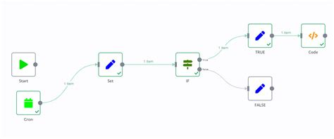Feature Request Only Record Workflow Execution When A Specific Node In