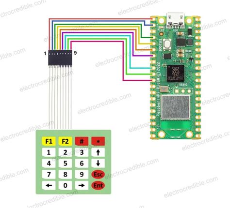 Connect 4x5 Matrix Keypad With Raspberry Pi Pico