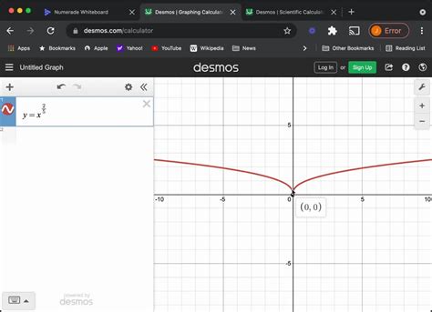 solved use a grapher to a identify the domain and range and b draw