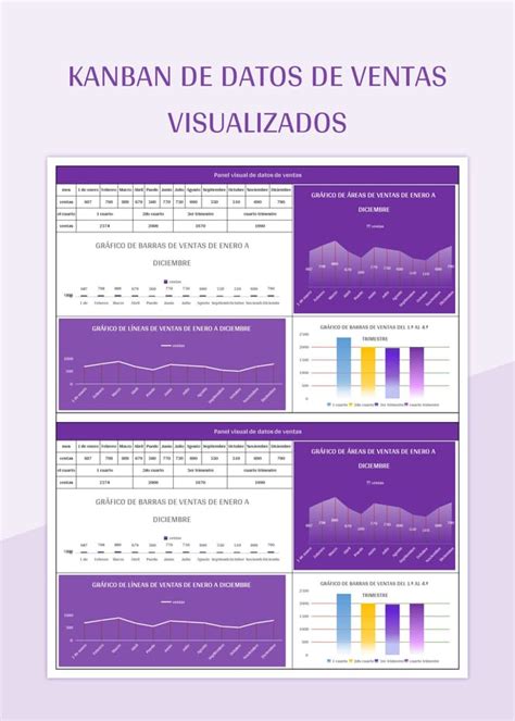 Plantilla De Excel Kanban De Datos De Ventas Visualizados Y Hoja De