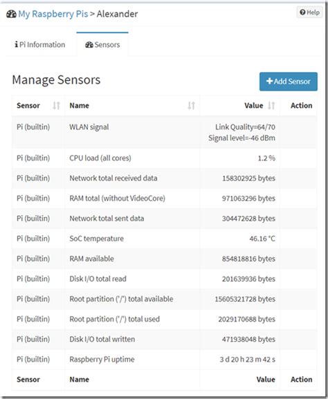 PiCockpit V Picockpit Client V Releasedlive Pi Monitoring Pi G Com