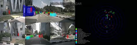 Job Mbuvi On Linkedin Ai Machinelearning Artificialintelligence Datascience Deeplearning…