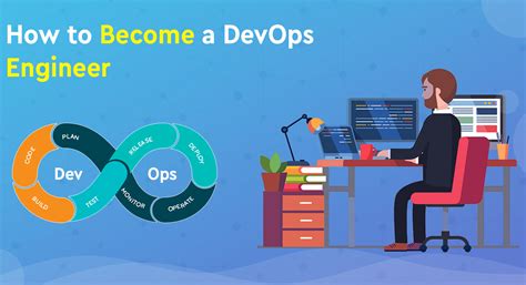 How To Become A DevOps Engineer The Ultimate Guide To Follow