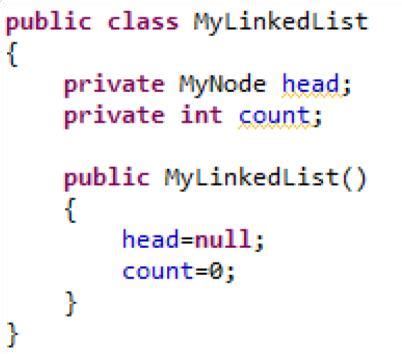 Algoritma Dan Struktur Data Linked List Dan ADT List