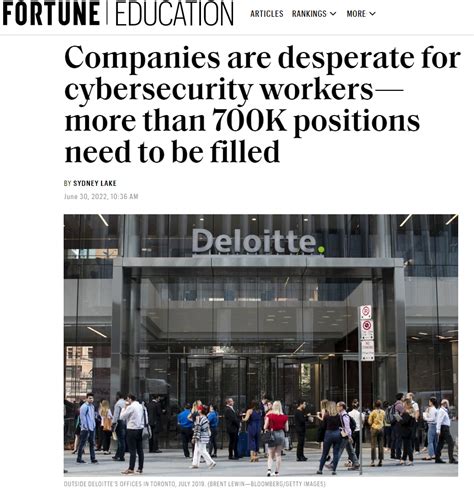 Obtain A Network Security Cysa Casp Pentest Linux Certifications Now