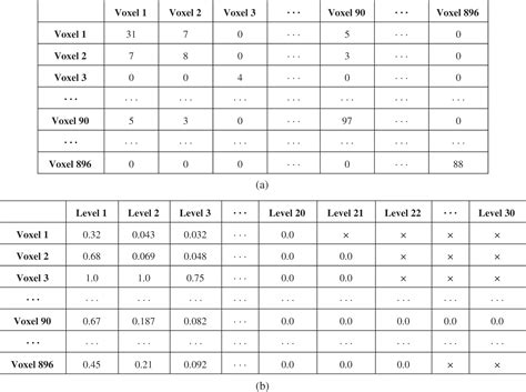 Cmc Free Full Text Clustering Reference Images Based On