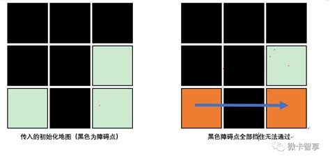 ai自动还原opencv制作的九宫格拼图游戏（附源码） ai拼图游戏 csdn博客