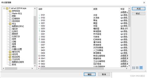 arcgis符号库下载 制图规范、三调、1 1万地形图、土地利用总体规划图 arcgis style文件下载 csdn博客