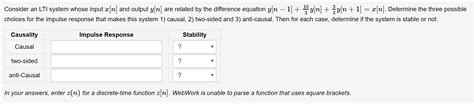 Solved Consider An Lti System Whose Input X N And Output