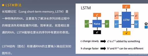 Crnn视频笔记(ppt大法)crnnbeam Search Csdn博客 Crnn视频笔记(ppt大法)crnnbeam Search Csdn博客