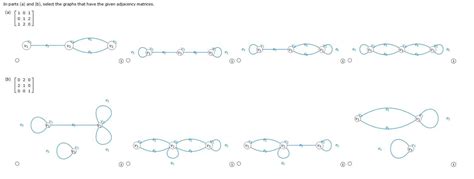 solved in parts a and b select the graphs that have the