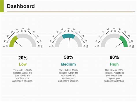 Dashboard Ppt Powerpoint Presentation File Example