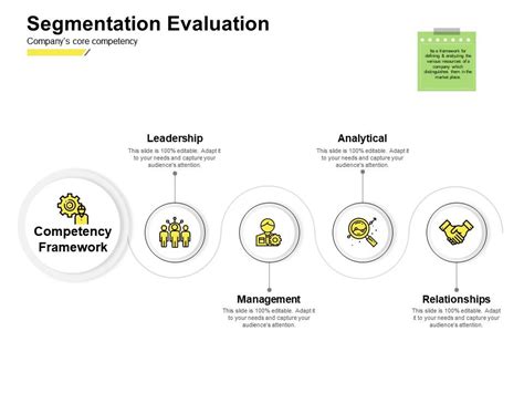 Segmentation Evaluation Leadership Ppt Powerpoint Presentation Model