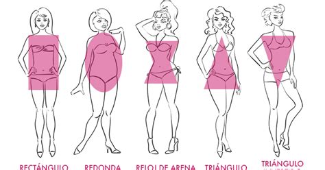 Secretos De Chicas C Mo Saber Qu Tipo De Cuerpo Eres