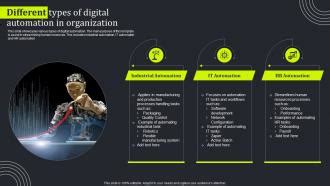 Different Types Of Digital Automation In Organization PPT Slide