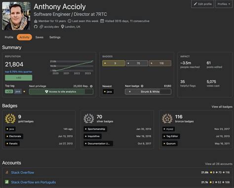 🖖 anthony accioly on linkedin stackoverflow questionsandanswers