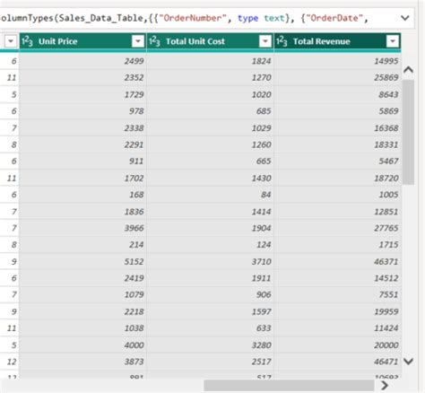 6 Ways To Format Numbers In Power BI Power Tech Tips