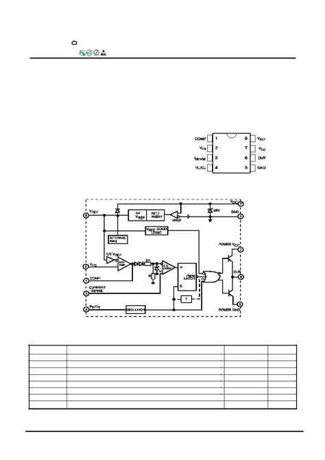 UC3843B datasheet(1/7 Pages) UMW | Low Start-Up and Operating Current