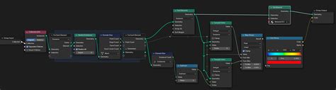 Node Setup To Visualize Mesh Densitypolycount Modeling Blender