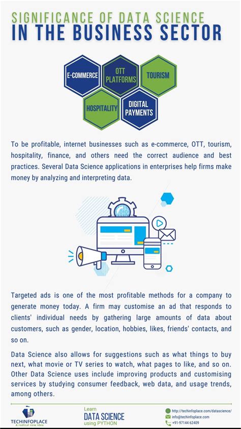 Core Values Of European International University University Life