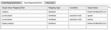 Field Mapping And Value Mapping