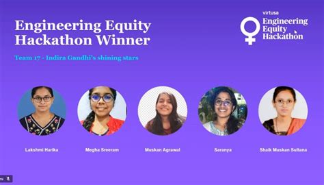 muskan agrawal on linkedin coding team management development