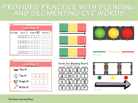 Short Vowel Cvc Worksheets And Activities Short A Science Of Reading