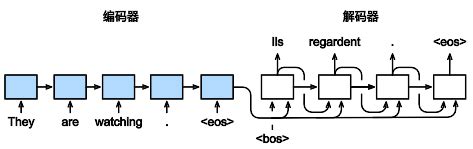 序列到序列学习seq seq 动手学深度学习 documentation