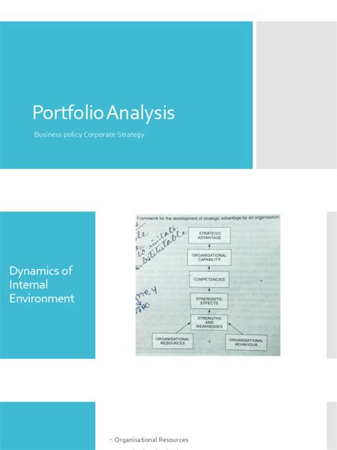 Portfolio Analysis Corporate Strategy Pdf