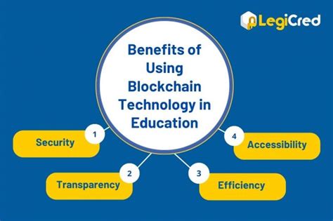Applications Of Blockchain Technology In Education Legicred