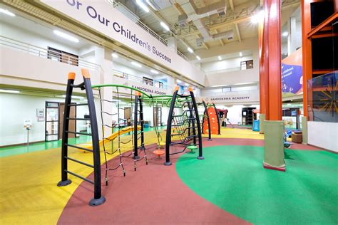 Kampus Bsd Sampoerna Academy Program