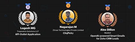 zoho developer community monthly digest february 2025