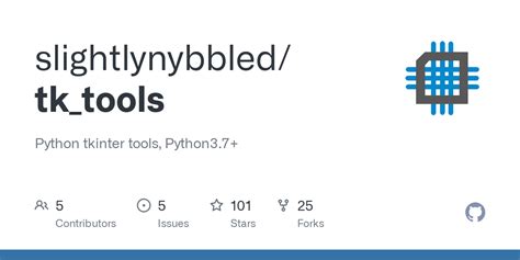 Tk Tools Smart Optionmenu Py At Master Slightlynybbled Tk Tools GitHub