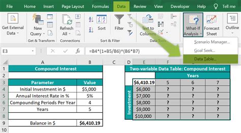Two Variable Data Table In Excel Examples How To Create