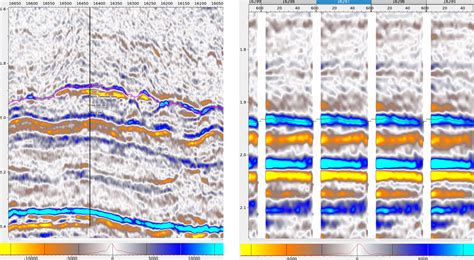 Quantitative Amplitude Interpretation Toolkit Sharp Reflections