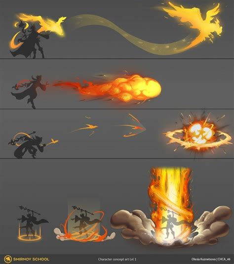 easily retarget mixamo animations to ue4 mannequin artofit