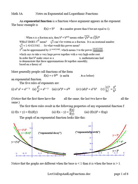 Exponential And Logarithmic Functions Pdf Exponential Function