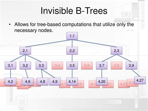 Ppt Sorting Searching And Simulation In The Mapreduce Framework