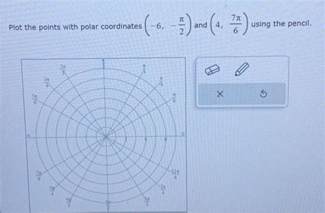 solved plot the points with polar coordinates −6 −2π and