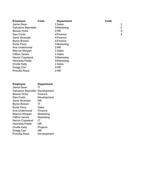 03 02 The Choose Function Complete Pdf