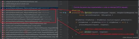 Java Spring Mvc执行流程及源码详解 个人文章 Segmentfault 思否 Java Spring Mvc执行流程及源码详解 个人文章 Segmentfault 思否