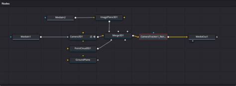 how to use davinci resolve fusion for compositing storyblocks
