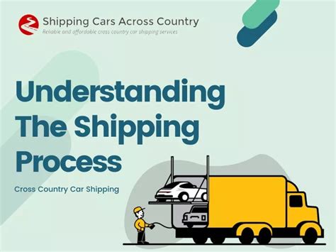 PPT Understanding The Shipping Process PowerPoint Presentation Free Download ID 12702488