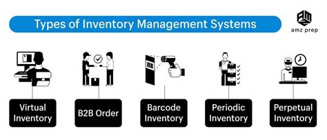 Top 4 Strategies For Managing Demand Volatility In Supply Chain