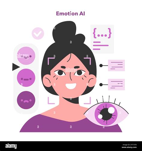 Emotions Recognition Artificial Intelligence Identify Human Face Expression And Emotions