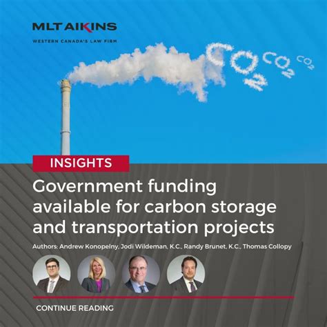 International Ccs Knowledge Centre On Linkedin A Helpful Summary Of The Types Of Randd Projects