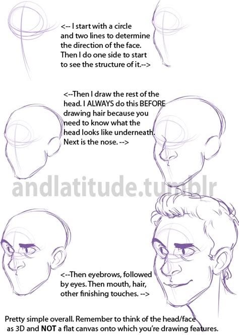 Draw The Structure Of 3 4 Dimethylcyclohexene Drawing Styles