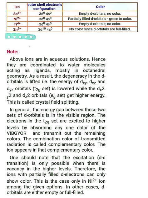Coloured Colourless Transition Metals Coordination Compounds Pdf