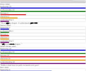 Html Jquery Remove Created Tabs And Recreate Them Stack Overflow