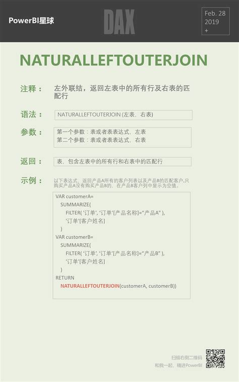 Power Bi Dax函数学习：naturalleftouterjoinpowerbi Leftouter Csdn博客